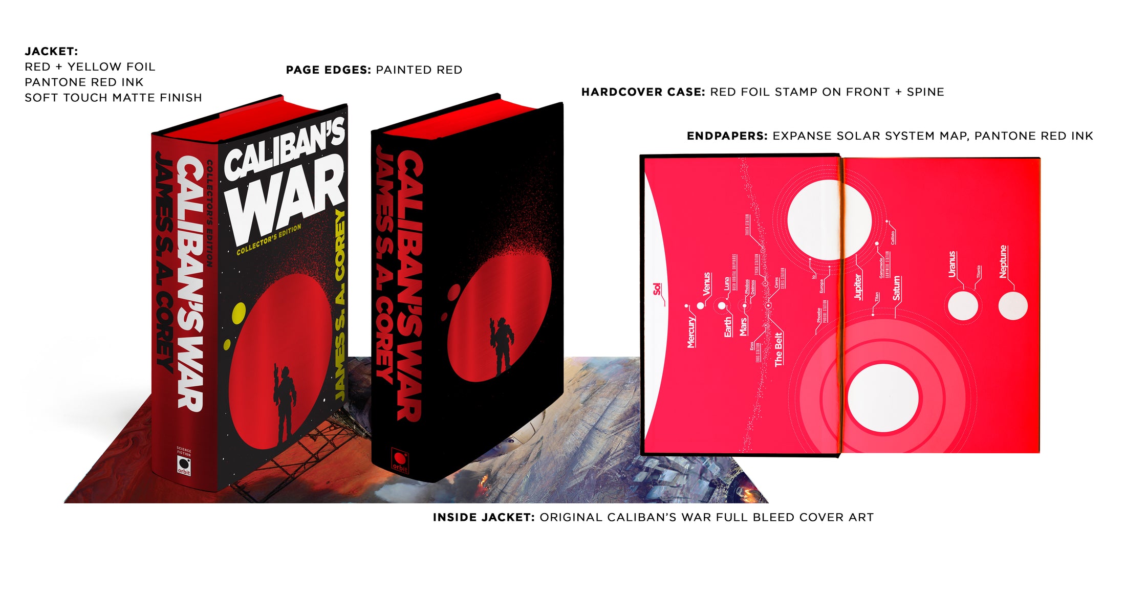 The Expanse Collector's Edition Bundle | Orbit Bookstore