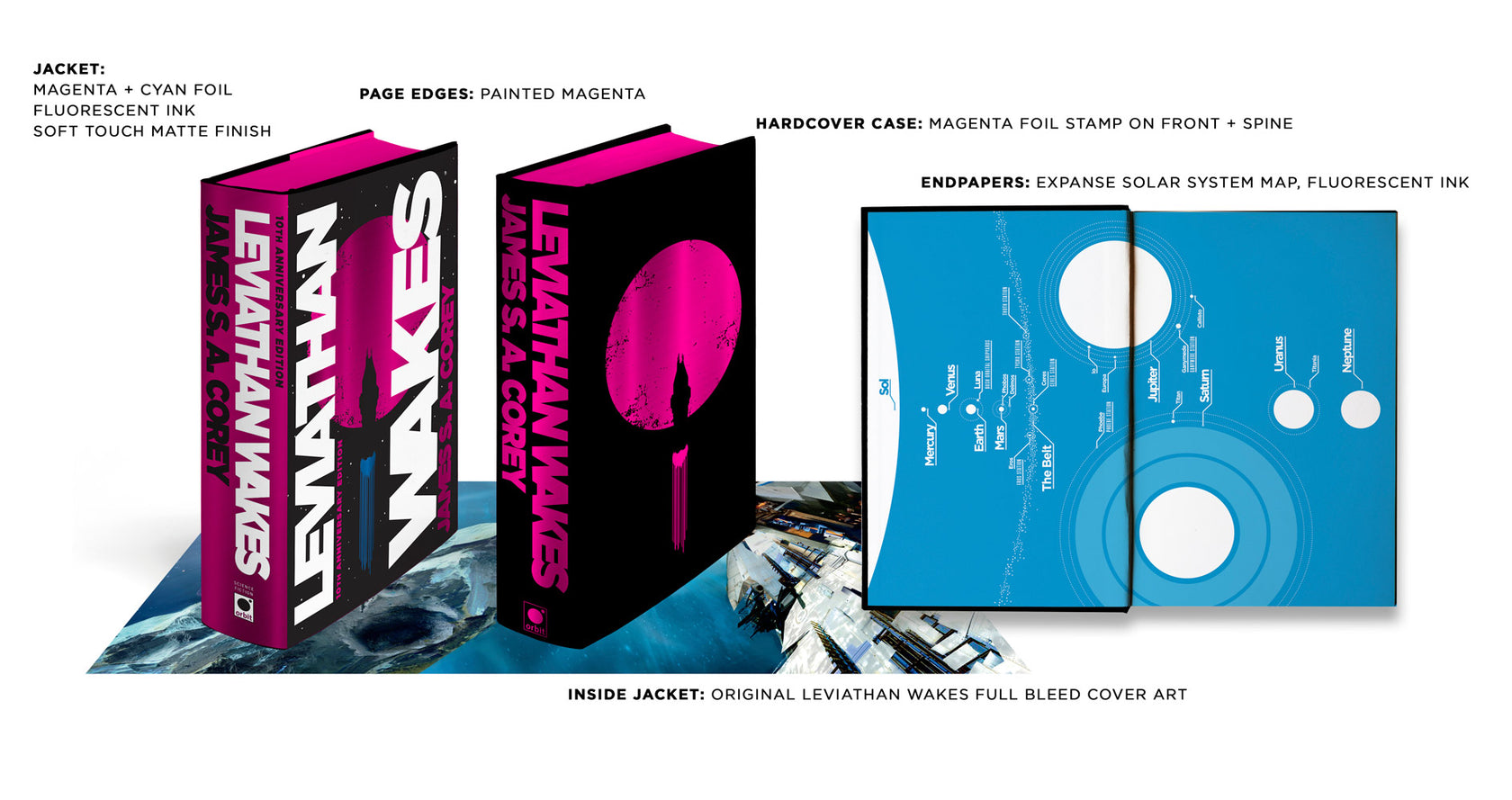 The Expanse Collector's Edition Bundle | Orbit Bookstore